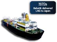 1972 – Brunei Gas Carriers Sdn Bhd